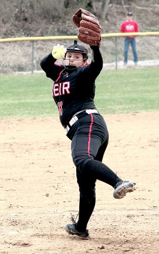 Red Riders remain red-hot | News, Sports, Jobs - The Herald Star